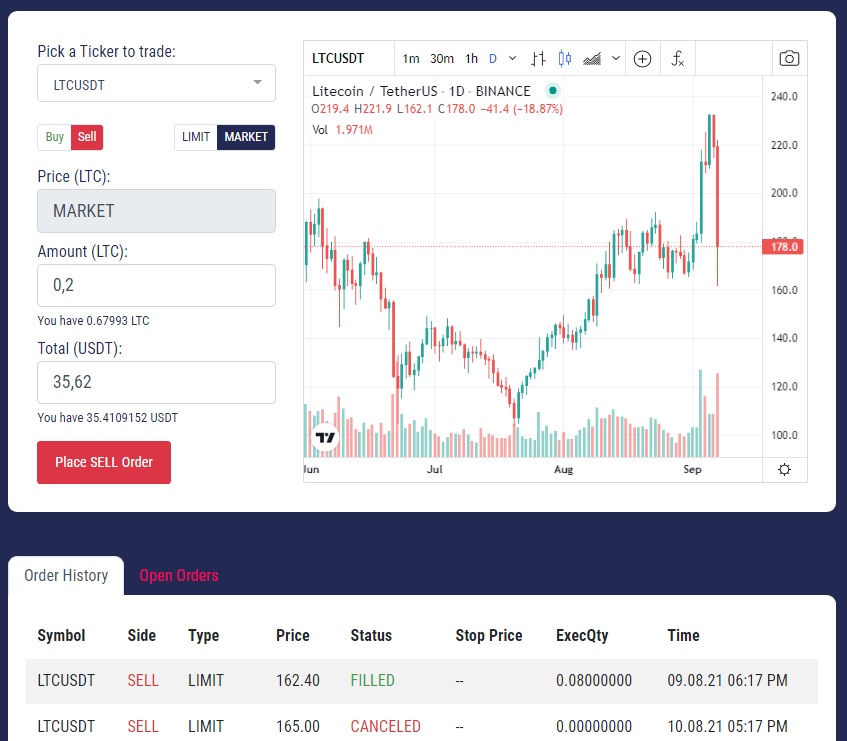 CoinTrackr | Live Crypto Price Tracker, Portfolio & Review